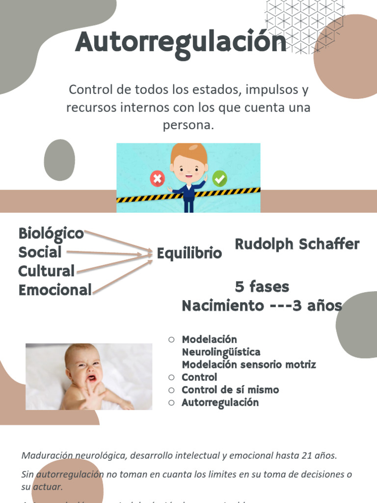 Autorregulación e Inteligencia Emocional | PDF | Las emociones | Asco
