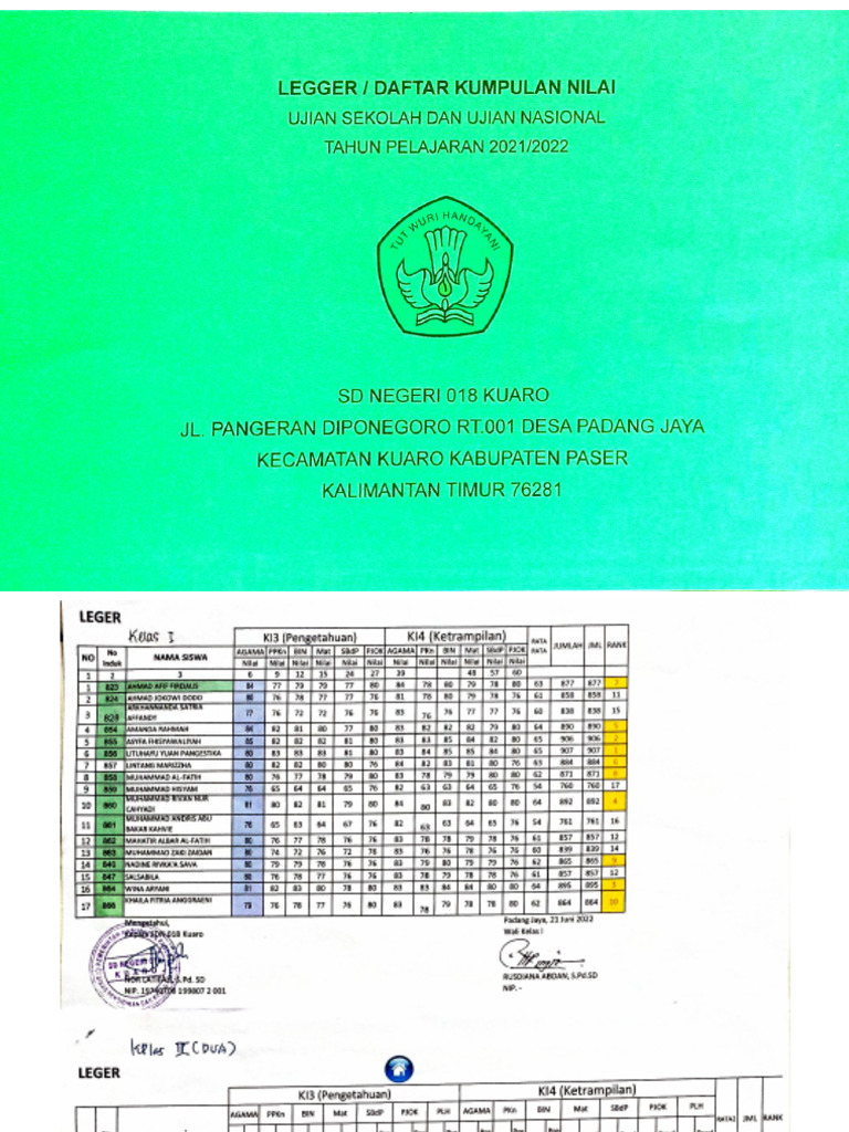 Legger Daftar Kumpulan Nilai | PDF