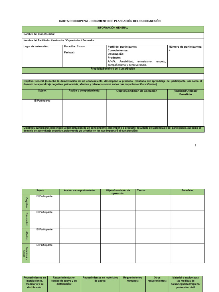 Carta Descriptiva en Blanco | PDF | Evaluación | Aprendizaje