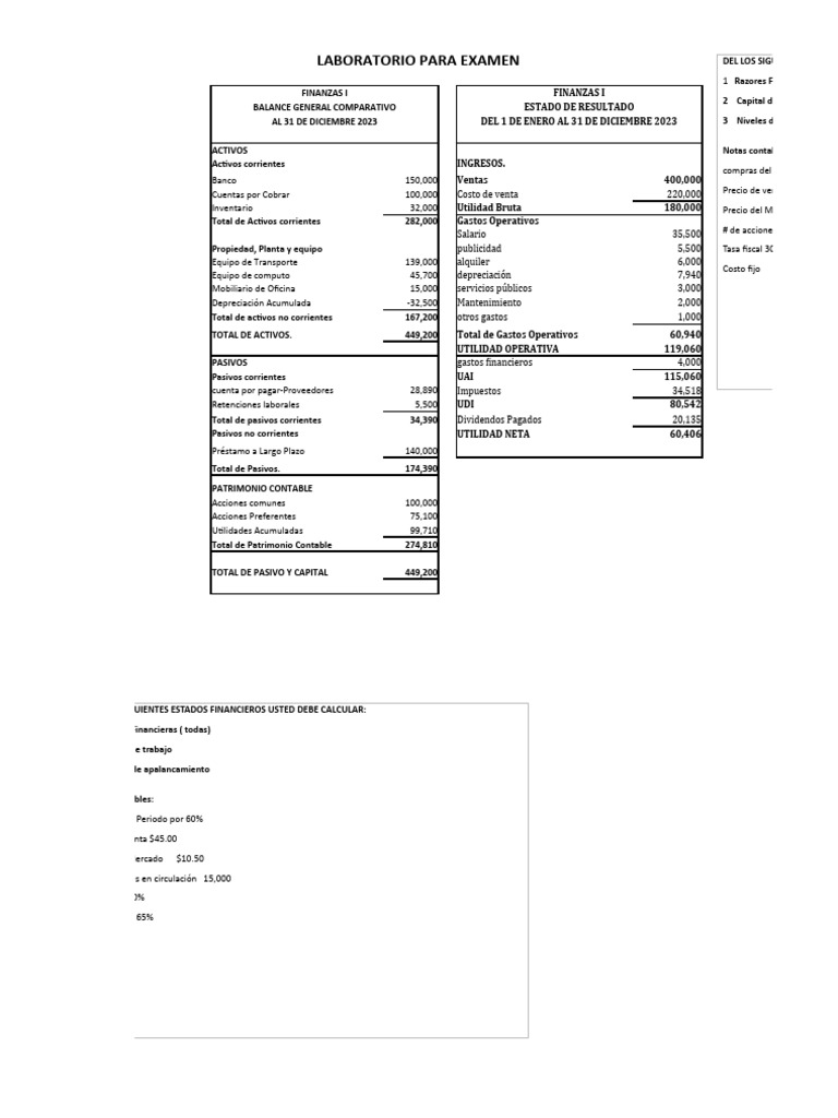 Laboratorio Final. RESUELTO | PDF | Compartir (Finanzas) | Ratio financiero
