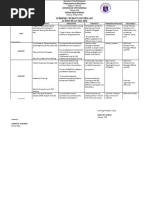 SSLG FINANCIAL REPORT | PDF