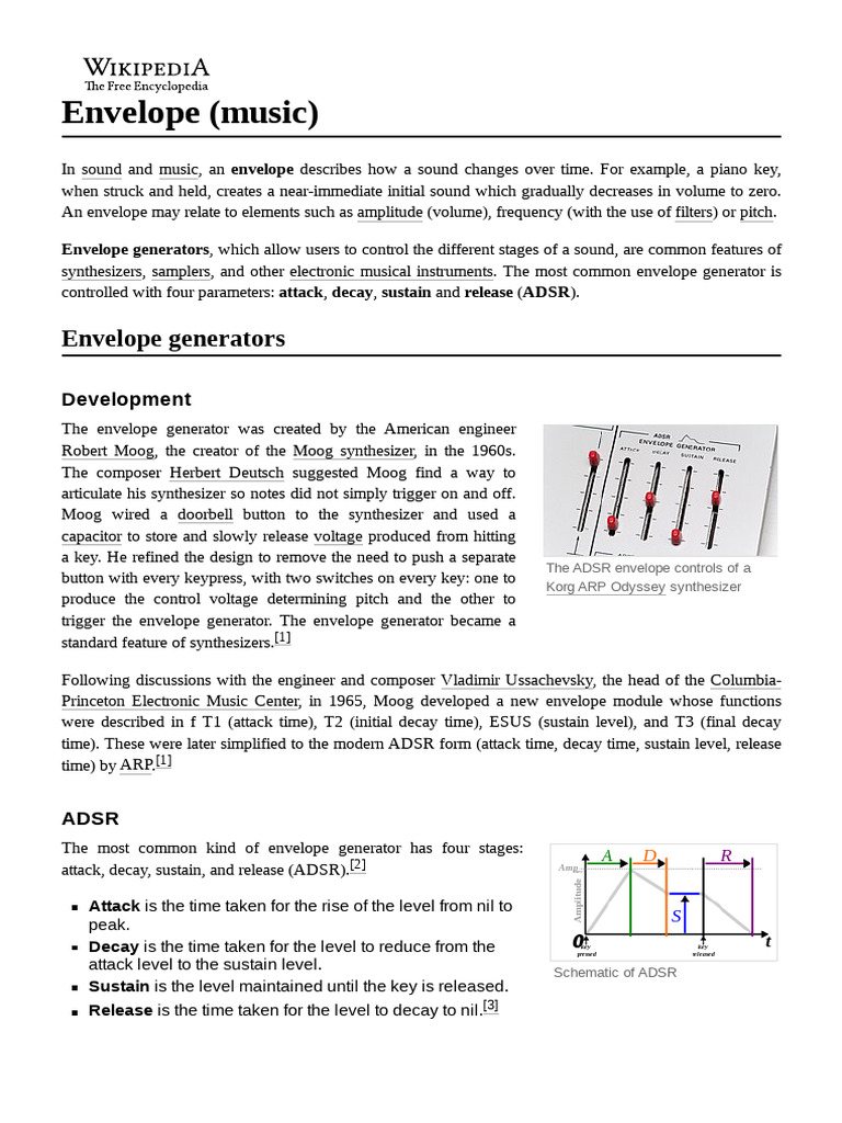 Envelope Music | PDF