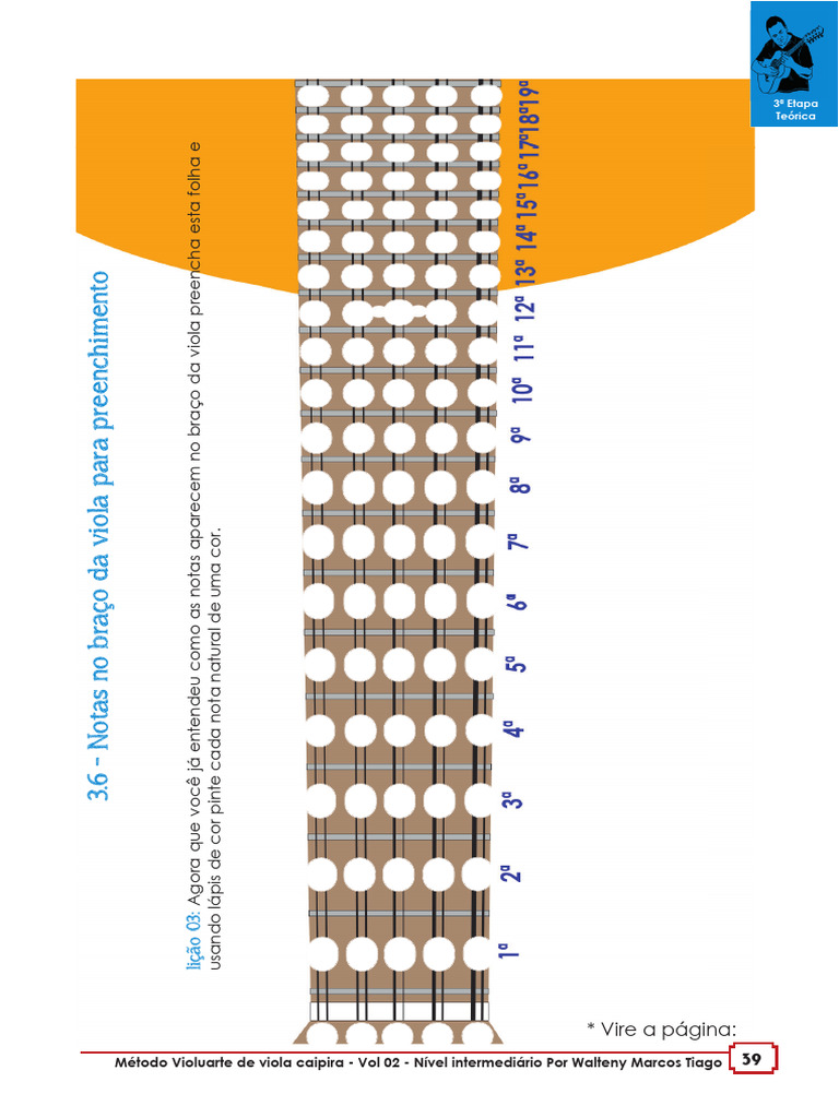 Notas No Braço Da Viola | PDF | Notação | Elementos da música