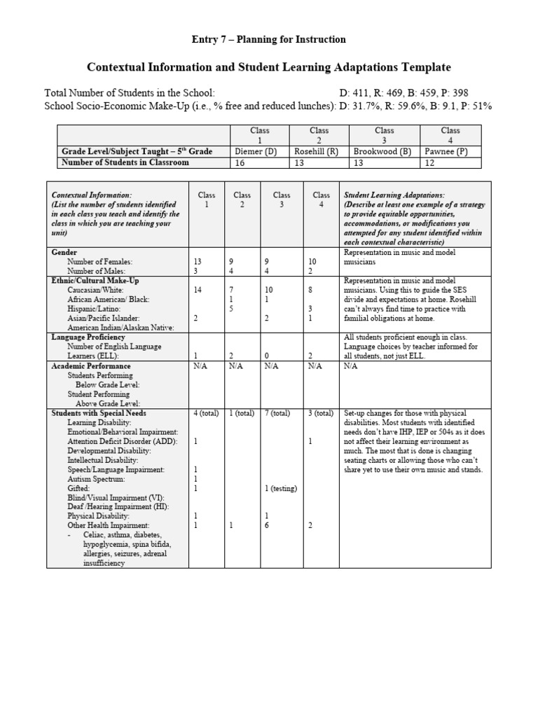Entry 7 - Planning For Instruction | PDF | Educational Assessment | Learning