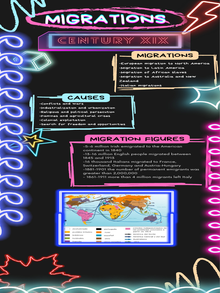 Infografia Creaativa Proyecto Ilustrado Colorido_20240424_191644_0000 ...