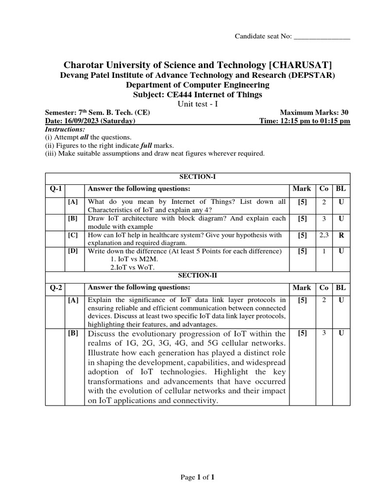 IoT-Paper (Unit Test 1 Extra) | PDF | Internet Of Things | Computer Network