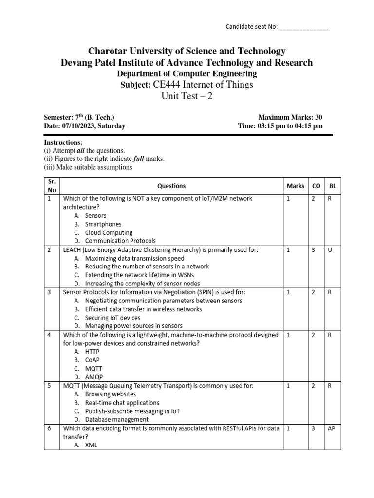 Unit test 2 paper | PDF | Internet Of Things | Computer Network