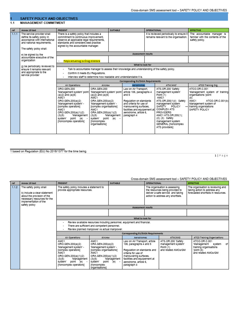 EASA SMS Safety Policy Framework | PDF | Safety | Policy