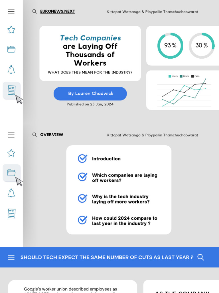 Laying Off in Tech Companies (PPT Slide) | Download Free PDF | Layoff ...