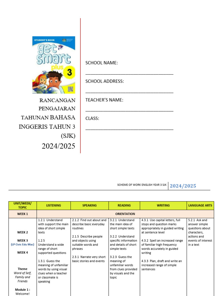 Year 3 English Scheme of Work 2024/2025 | PDF | English Language ...