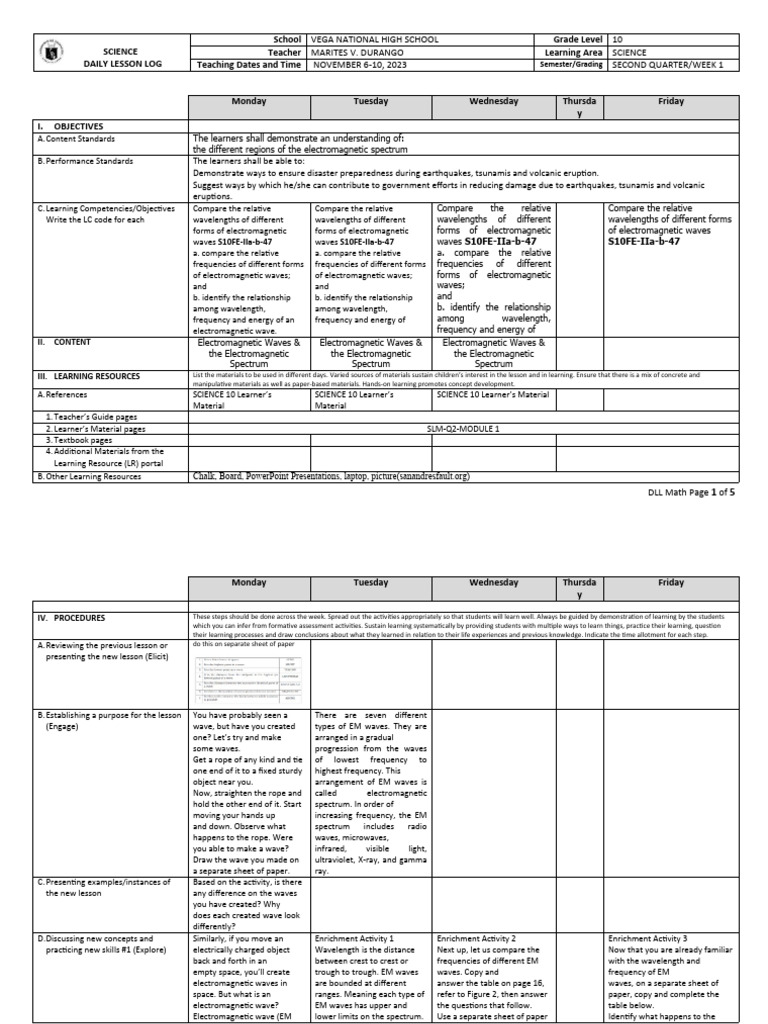 Electromagnetic Waves Lesson Plan | PDF | Electromagnetic Spectrum ...