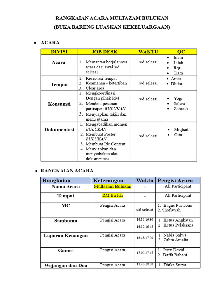 Multazam Bulukan 2024 (Updated) | PDF