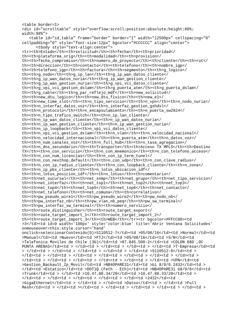 Solicitud | Download Free PDF | Network Architecture | Computer Networking