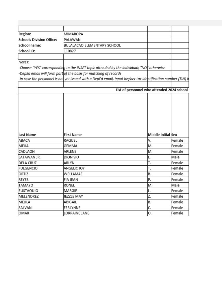 Bulalacao Elementary School INSET Template | PDF | Behavior ...