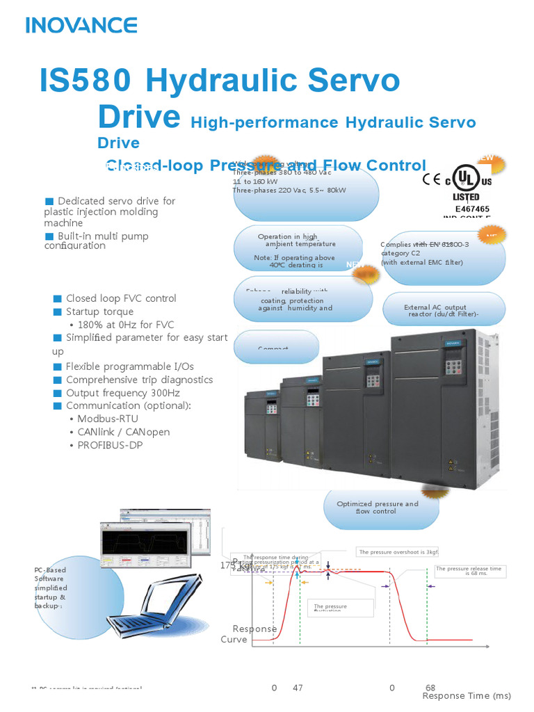 Hydraulic Servo Drive Guide | PDF | Alternating Current | Computer ...