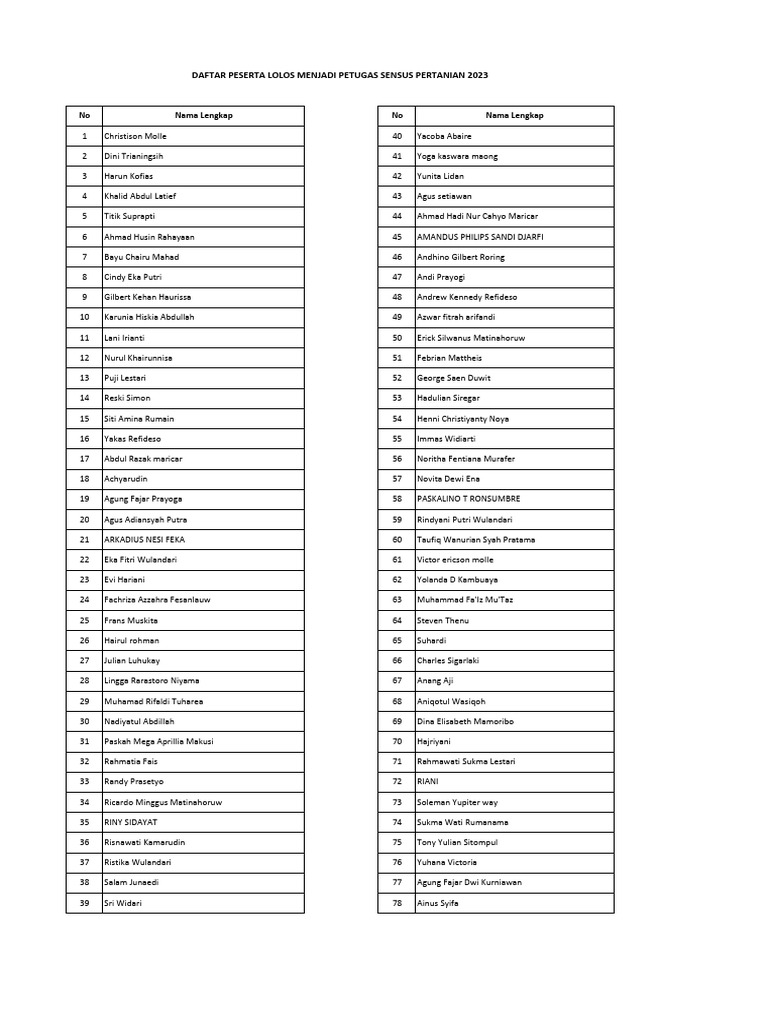 Pengumuman Penerimaan Petugas Sensus Pertanian 2023 | PDF