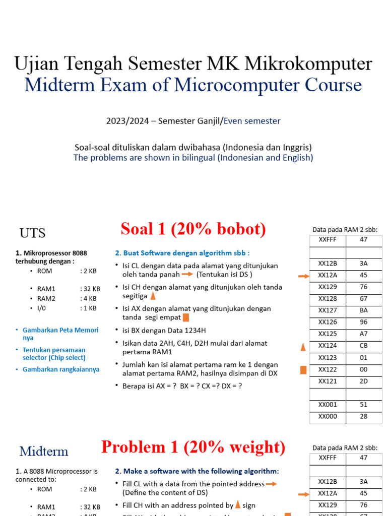 Soal Mikom - Combination | PDF