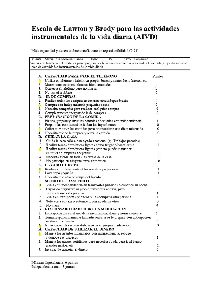 indice_lawton_brody | PDF