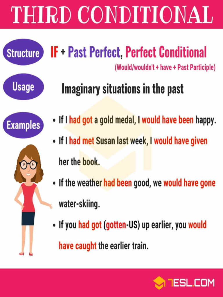 Conditional Sentence Type 3 | PDF