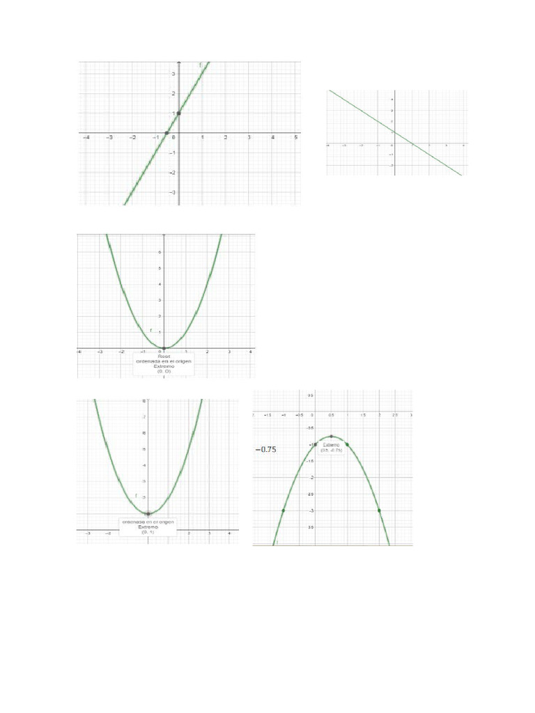 Graficas Matematica | PDF