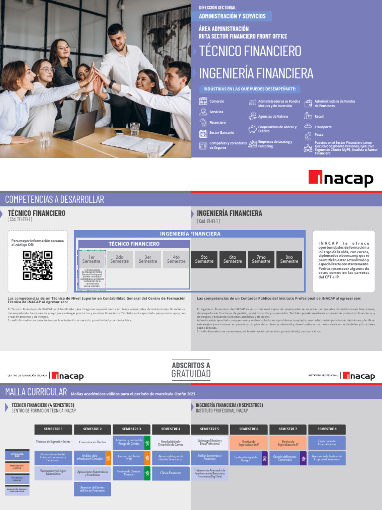 IFI-IFI-1_Administracion_IP_ | PDF | Big Data | Business