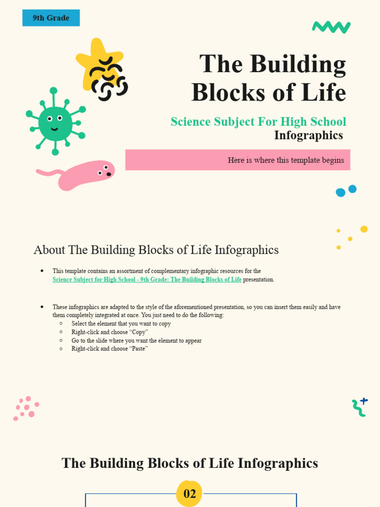 Science Subject For High School - 9th Grade The Building Blocks of Life ...
