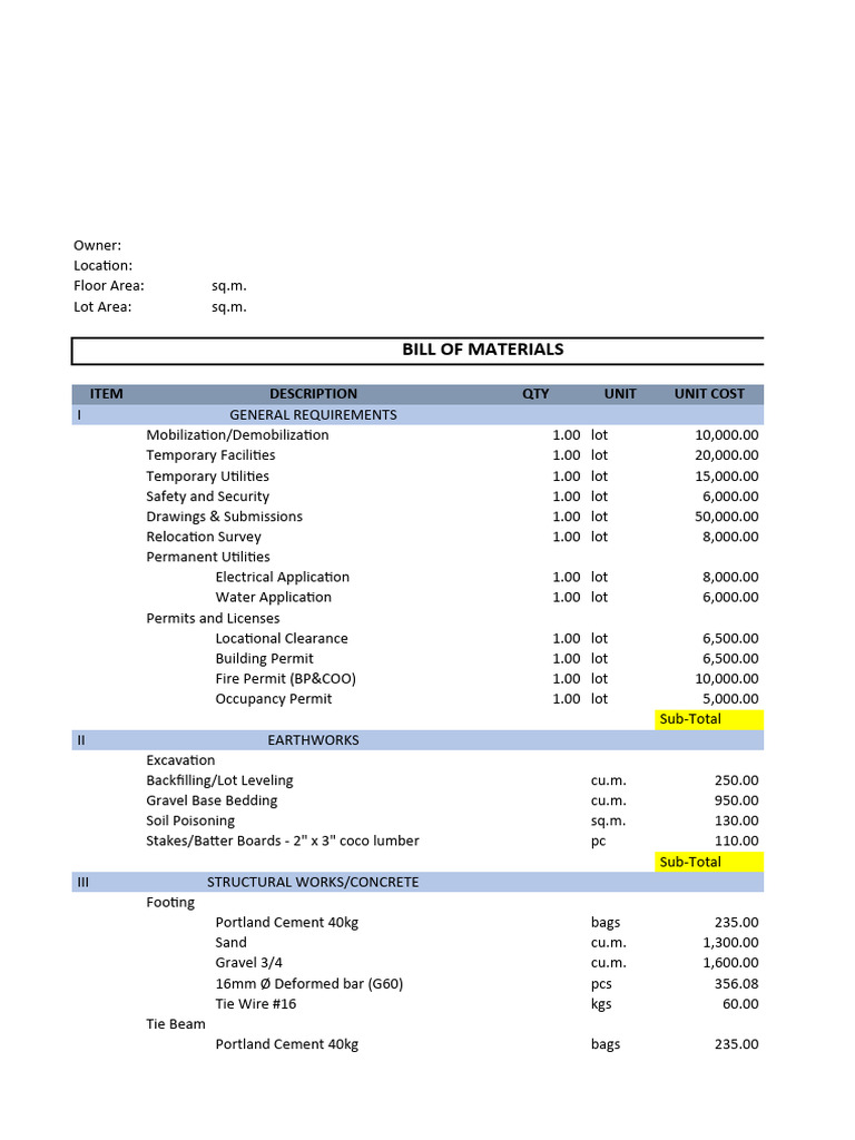 Bill of Materials | Download Free PDF | Paint | Plumbing