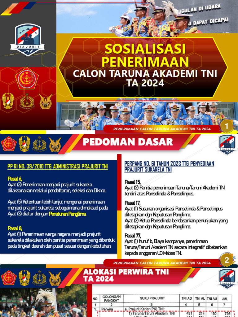 Slide Sosialisasi Penerimaan Taruna Akademi TNI TA 2024 FIX | PDF