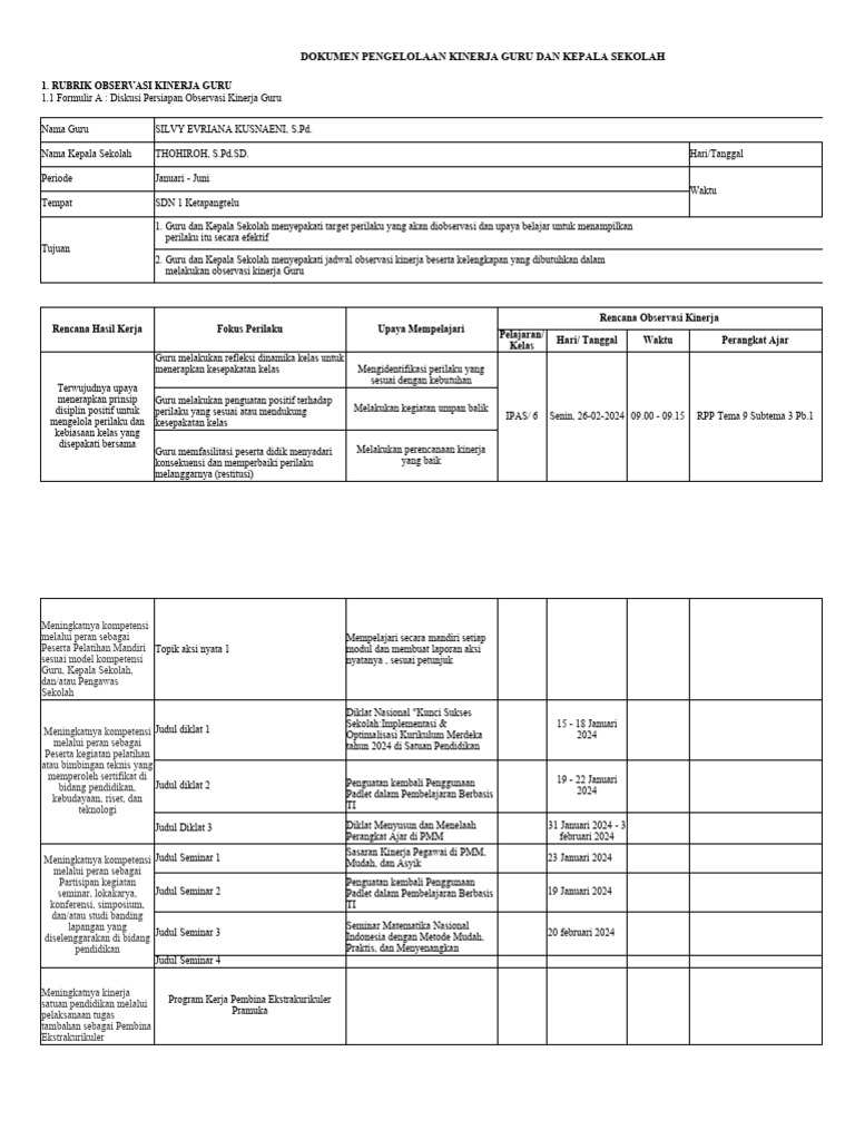 Form Observasi Guru-SILVY | PDF