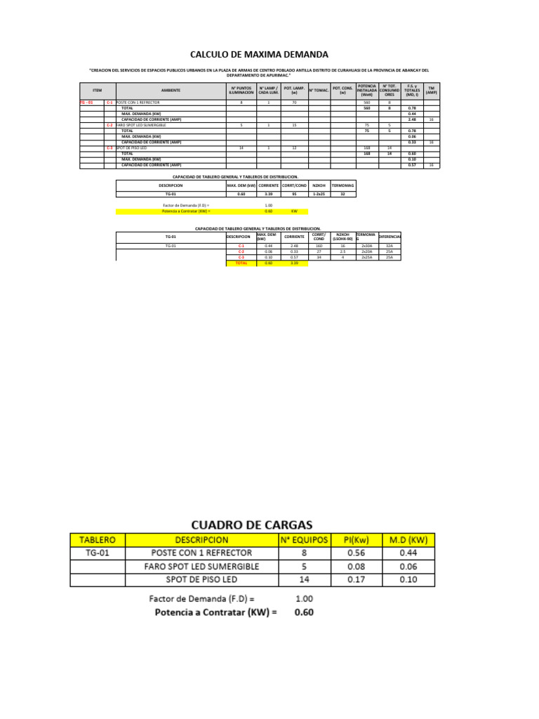 Calculo Maxima Demanda Plaza | PDF