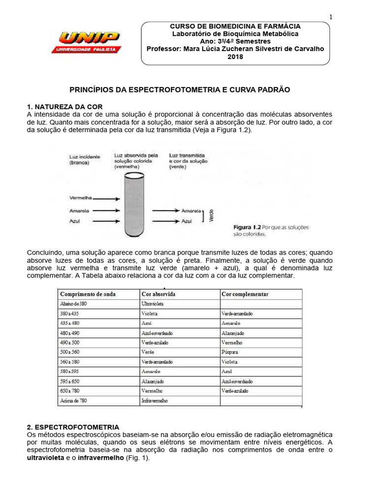 Teoria para Espectrofotometria e Curva Padrão | Download grátis PDF | Espectrofotometria ...