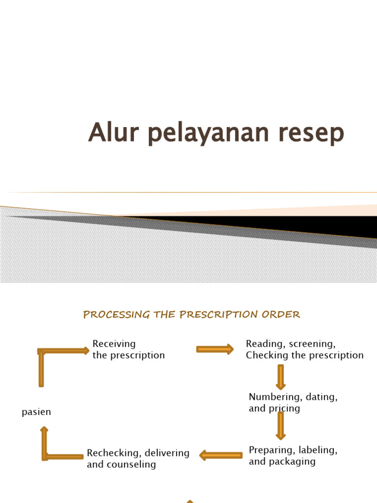 Alur Pelayanan Resep | PDF