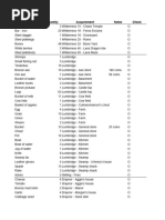 OSRS Optimal Quest Order Guide 7 | PDF