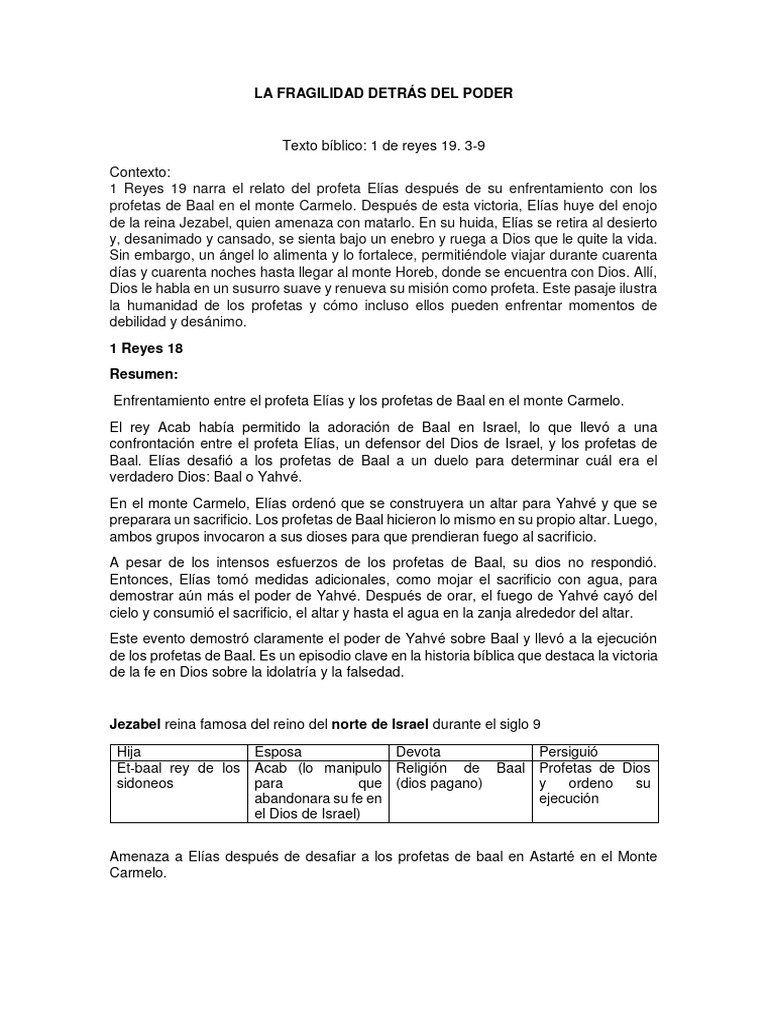 La Fragilidad Detrás Del Poder | PDF | Elijah | Contenido bíblico