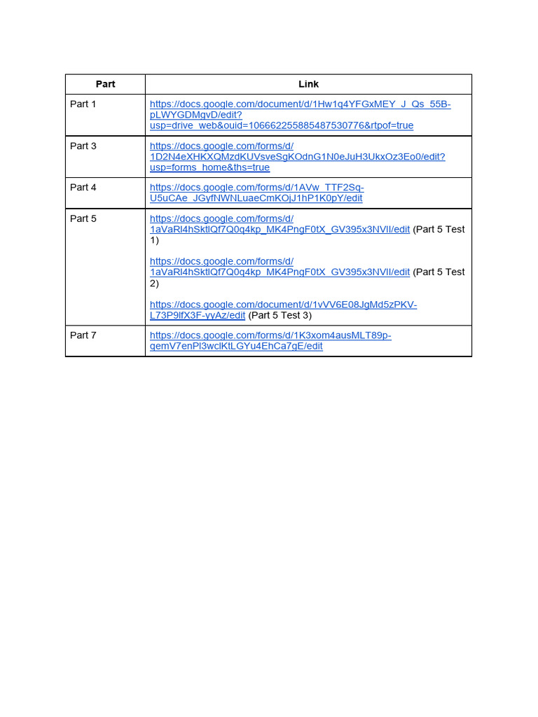 Comprehensive Document Links Overview | PDF