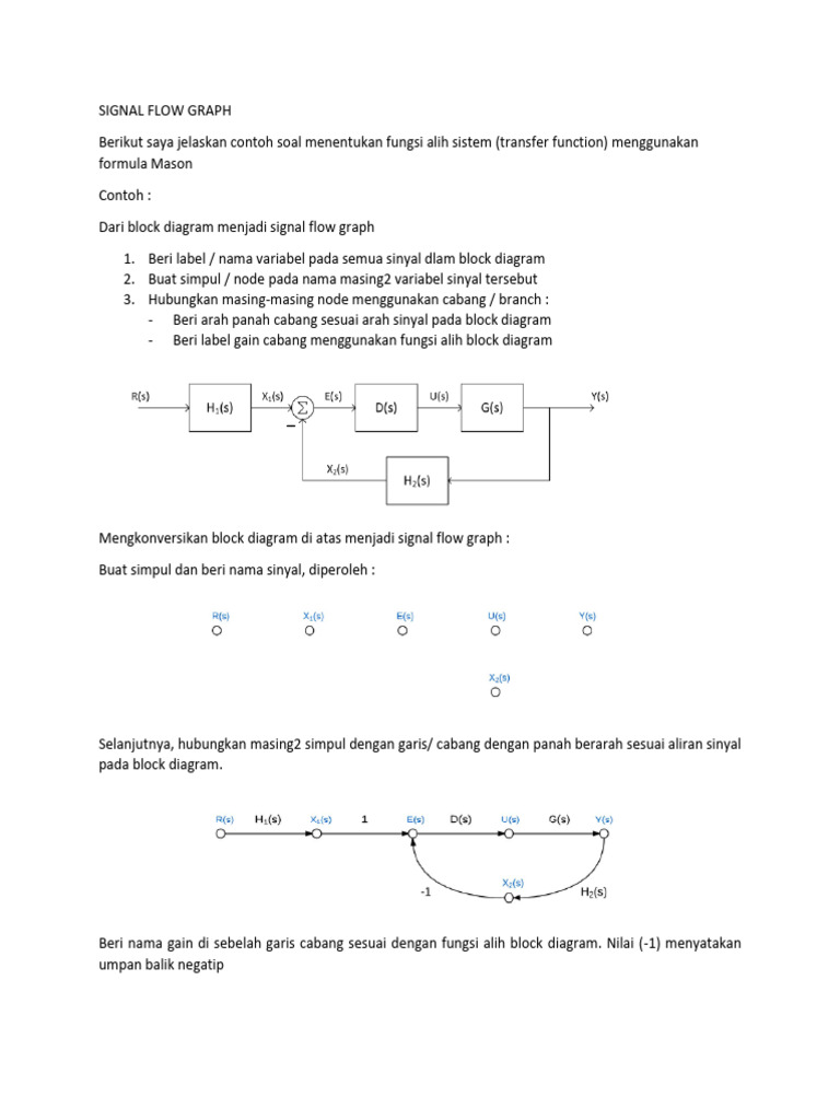 Contoh SIGNAL FLOW GRAPH | PDF