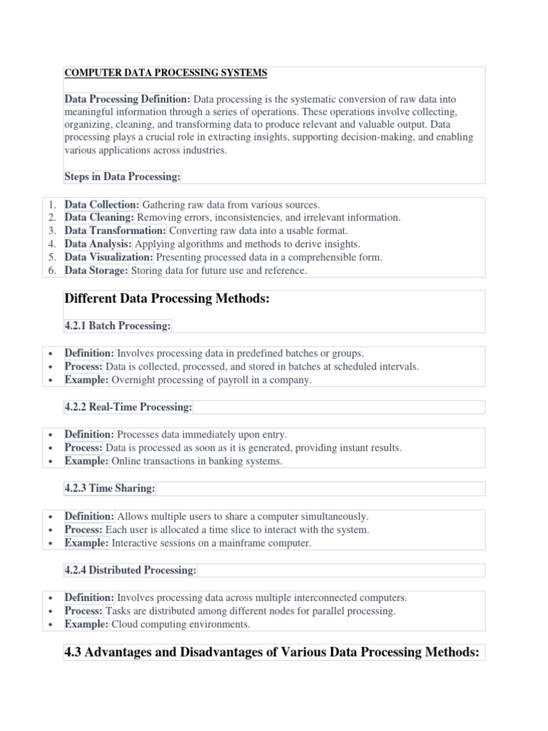Computer Data Processing & Security | PDF | Information Security | Malware