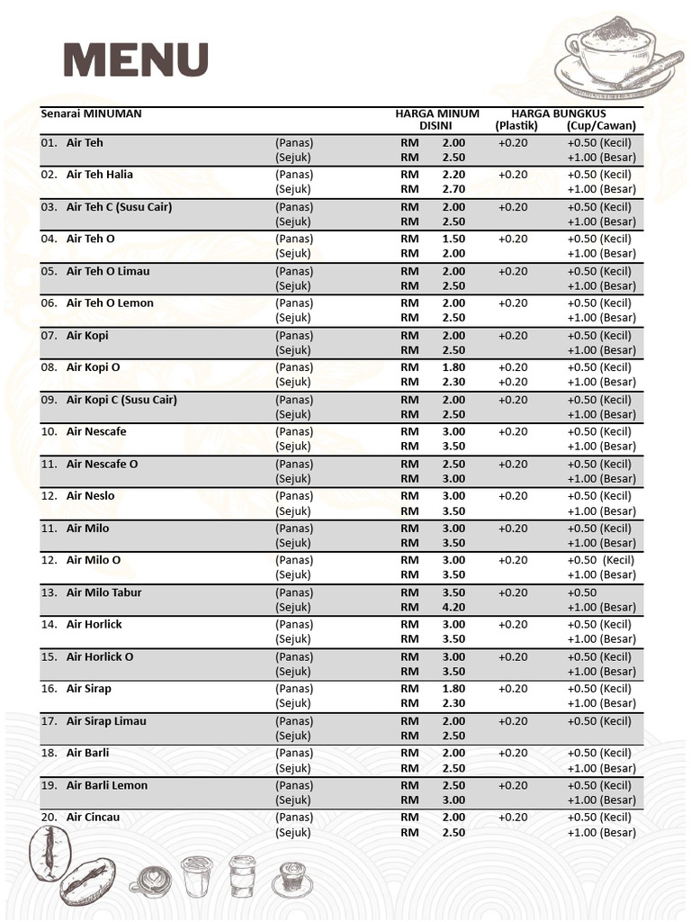 14 Senarai Menu | PDF