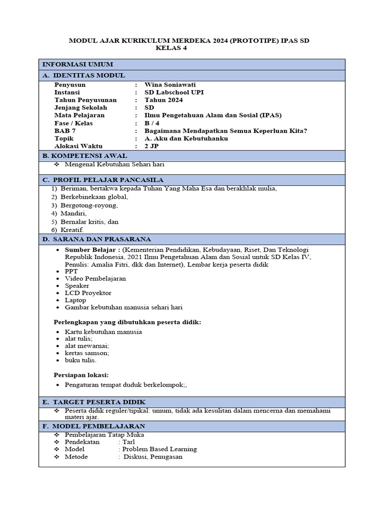 Modul Ajar IPAS SD Kelas 4: Kebutuhan Manusia | PDF