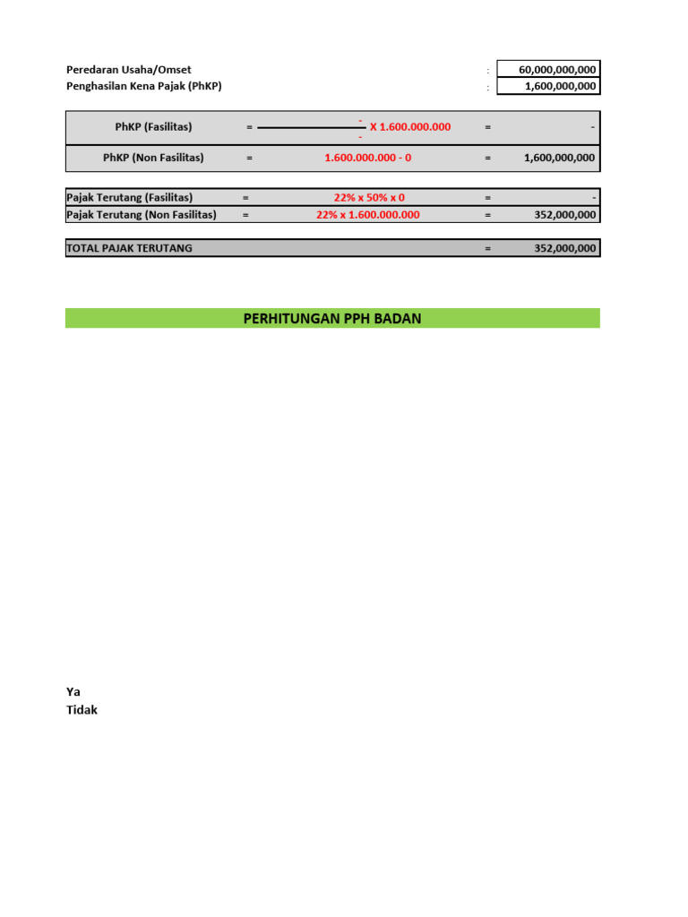 Hitung PPH Badan - 2010 | PDF