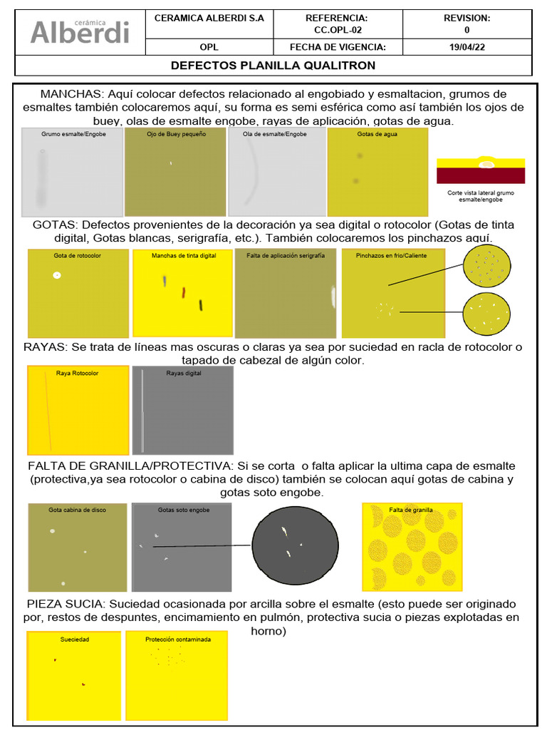 CC - Opl-02 Defectos Planilla Qualitron Rev.0 | PDF | Materiales