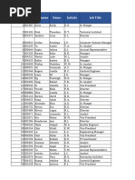 Sample Employee Data For Final Practice | PDF | Business | Service ...