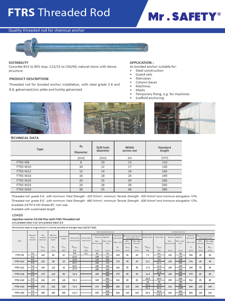 FTRS Threaded Anchor | PDF | Building Engineering | Materials