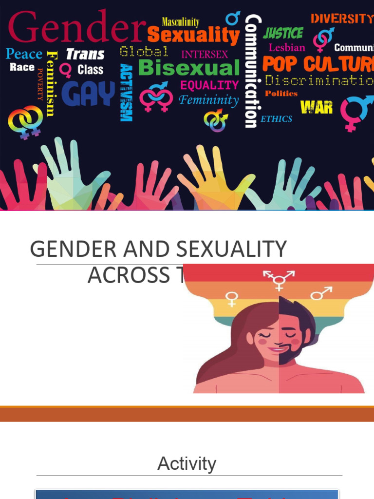 Gender And Sexuality Accross Time Pdf Patriarchy Equality Rights