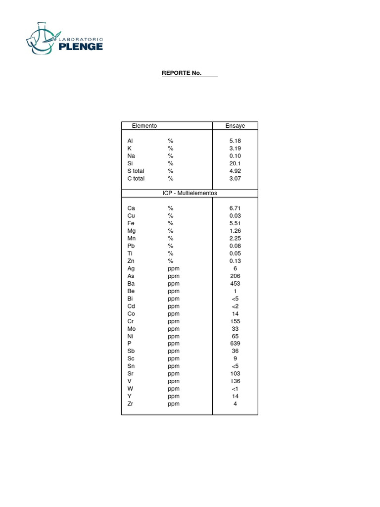 XRD Ejemplo | PDF
