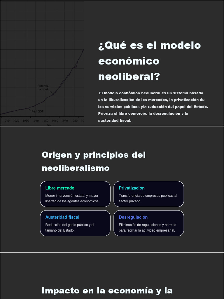 Que Es El Modelo Económico Neoliberal | Descargar gratis PDF | Neoliberalismo | Libre comercio