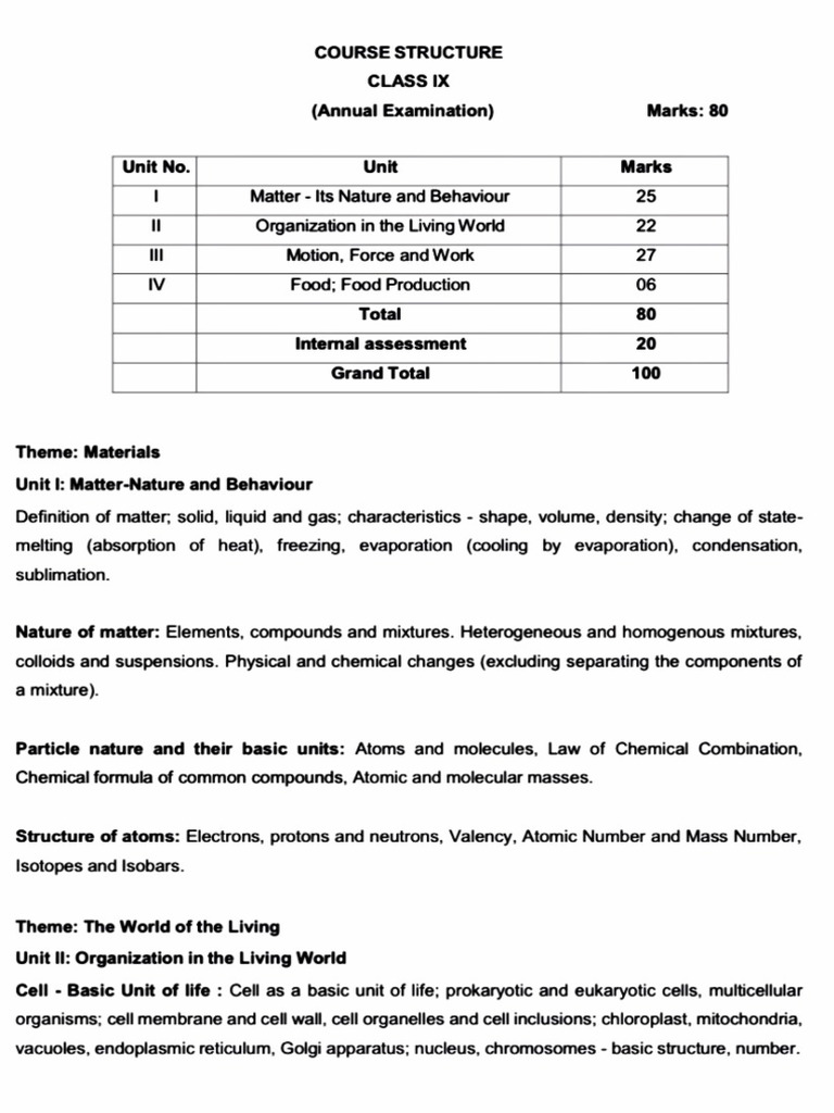 Class 9 CBSE 2024 | PDF