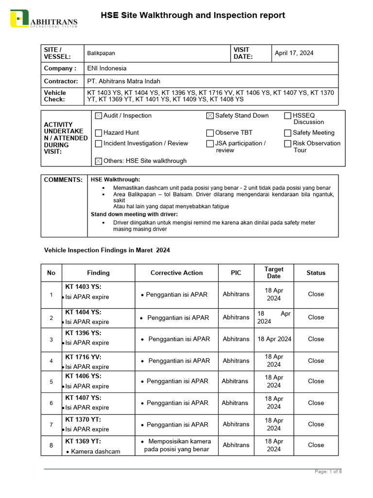 Vehicle Inspection report (Bpp) 17.4.2024 | PDF | Safety