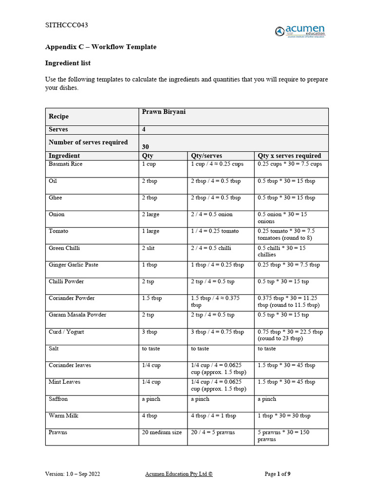 14 - SITHCCC043 - Appendix C | PDF | Western Cuisine | Food And Drink