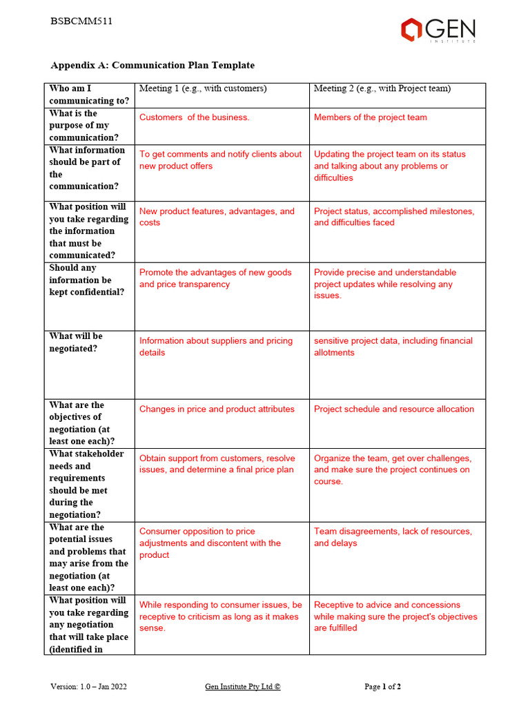 Appendix A - Communication Plan Template | Download Free PDF | Negotiation | Information